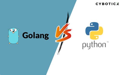 How to Code an App: A Comprehensive Guide for Beginners